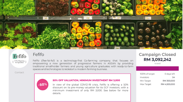 Ata Plus - Invest . Anytime . Anywhere