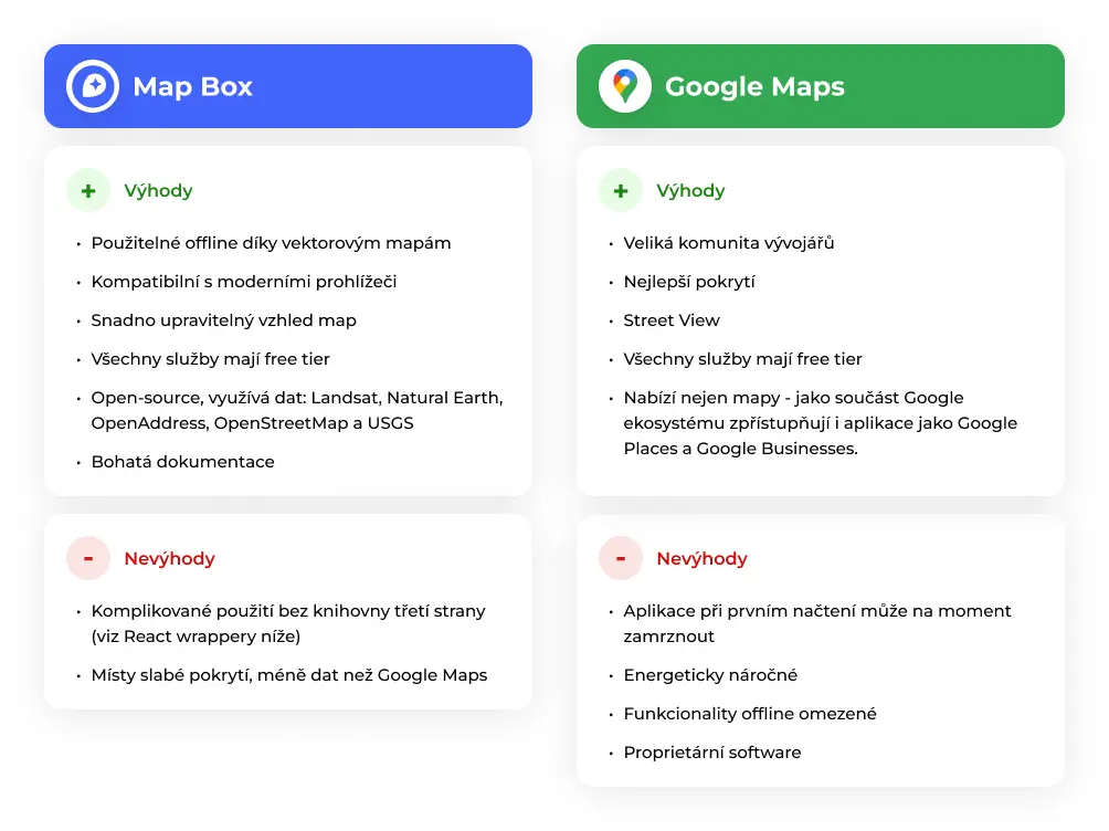 Vyzkoušeli jsme si práci s Mapboxem, jaké možnosti nabízí?
