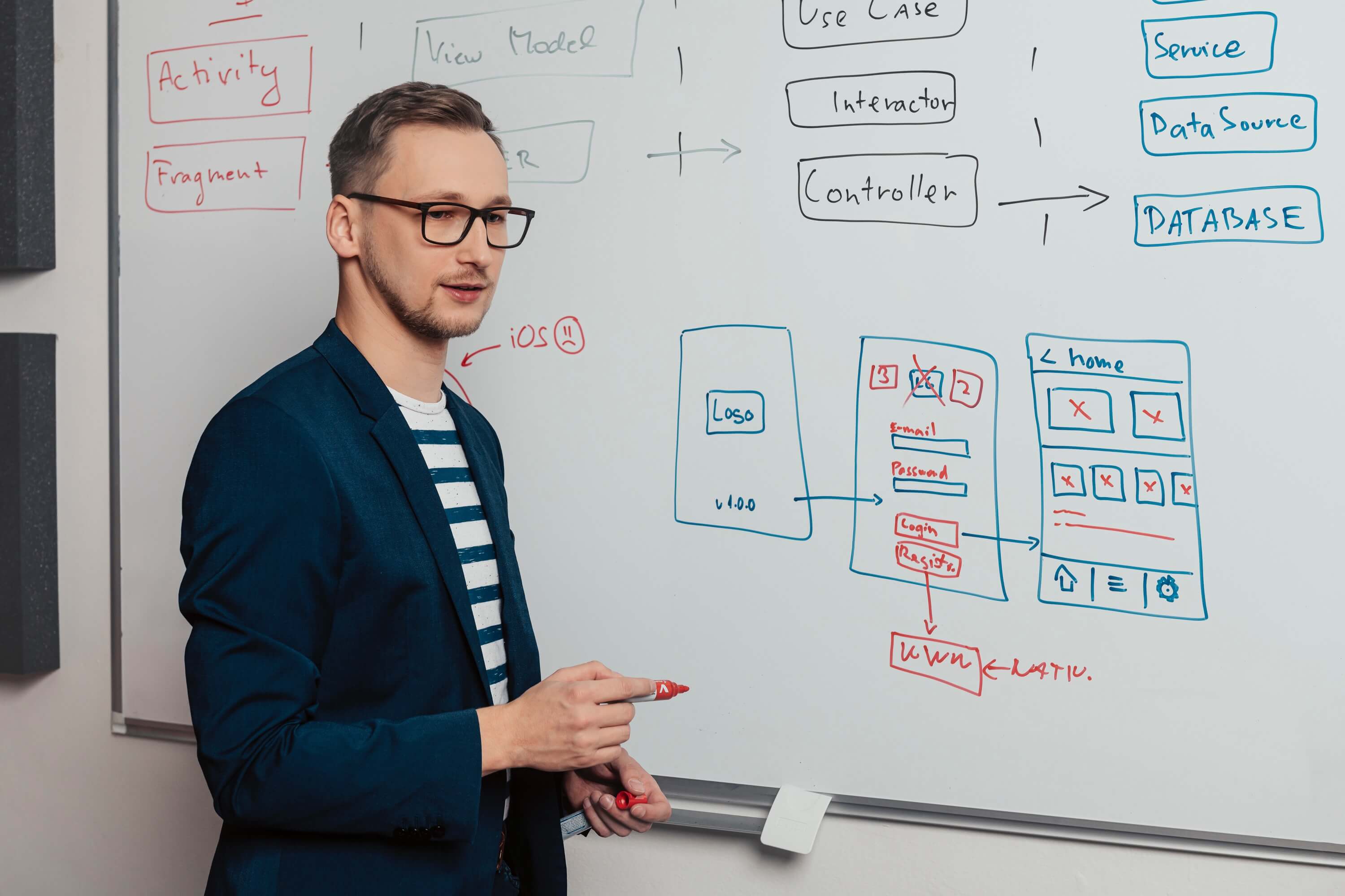 Do you need to accelerate your application development process and find ...