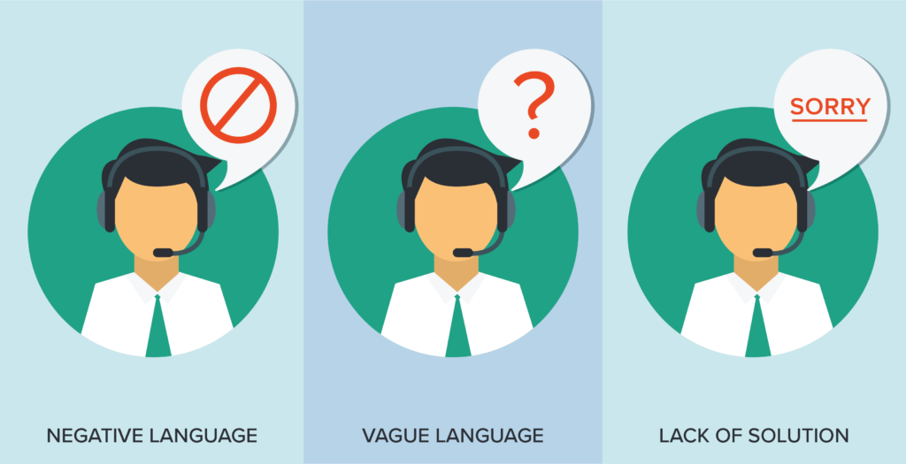 The 2018 Call Center Management Playbook: Best Practices for Efficient ...