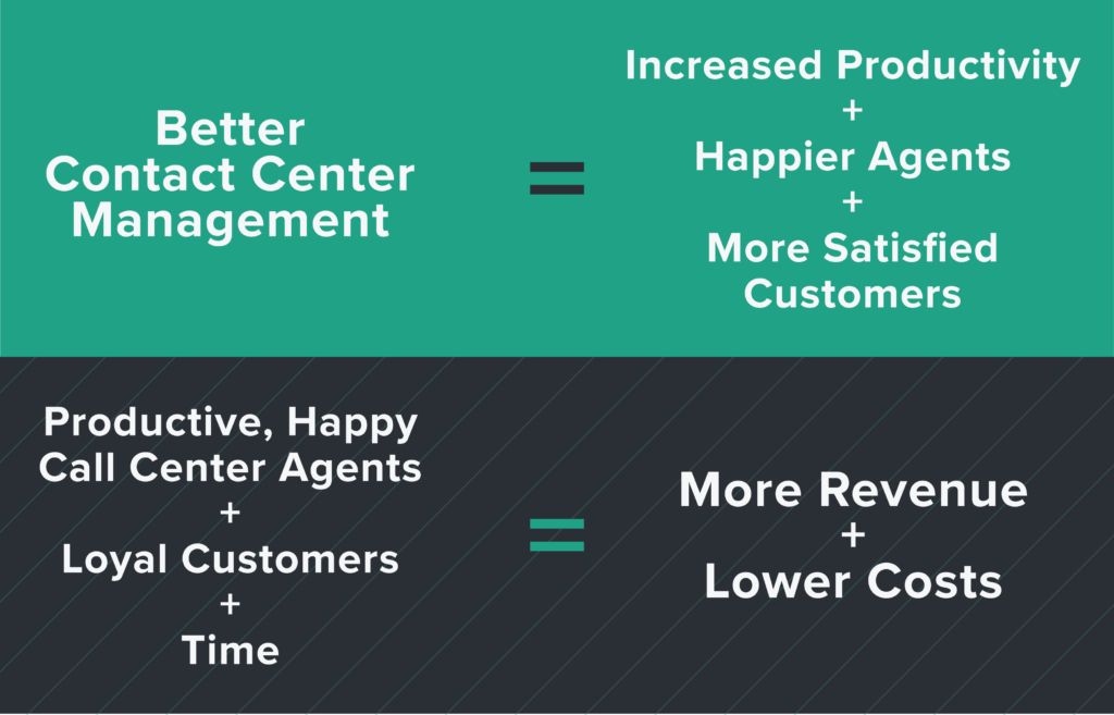 8 Valuable Resources for Everything You Need to Know About Contact ...