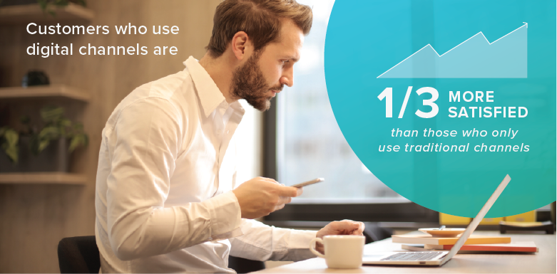 Digital Transformation for Customer Support Part 1: Driving Digital ...