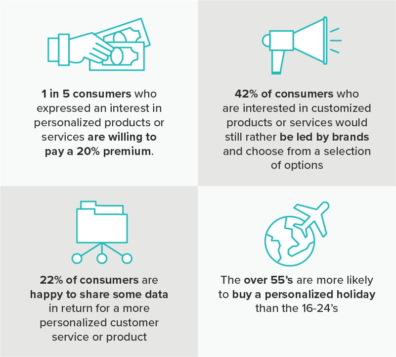 Product Experience vs Customer Experience: Why B2B Technology is ...