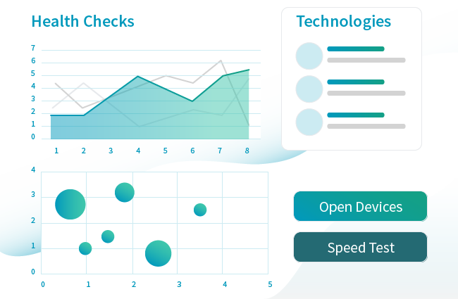 Technology Monitoring: How to Manage Technology Across Distributed ...