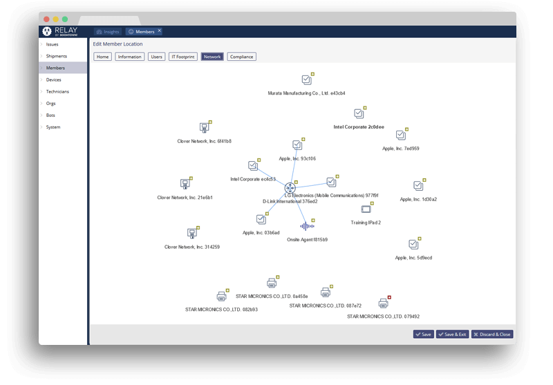 Technology Monitoring: How to Manage Technology Across Distributed ...