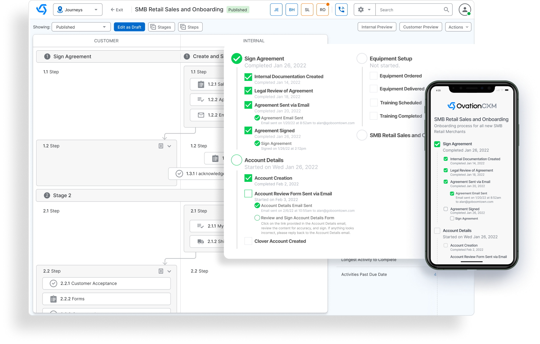 OvationCXM: CX platform to manage customer journeys, ecosystems & AI