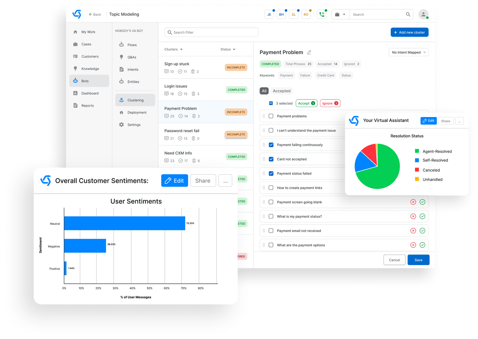 OvationCXM: CX platform to manage customer journeys, ecosystems & AI