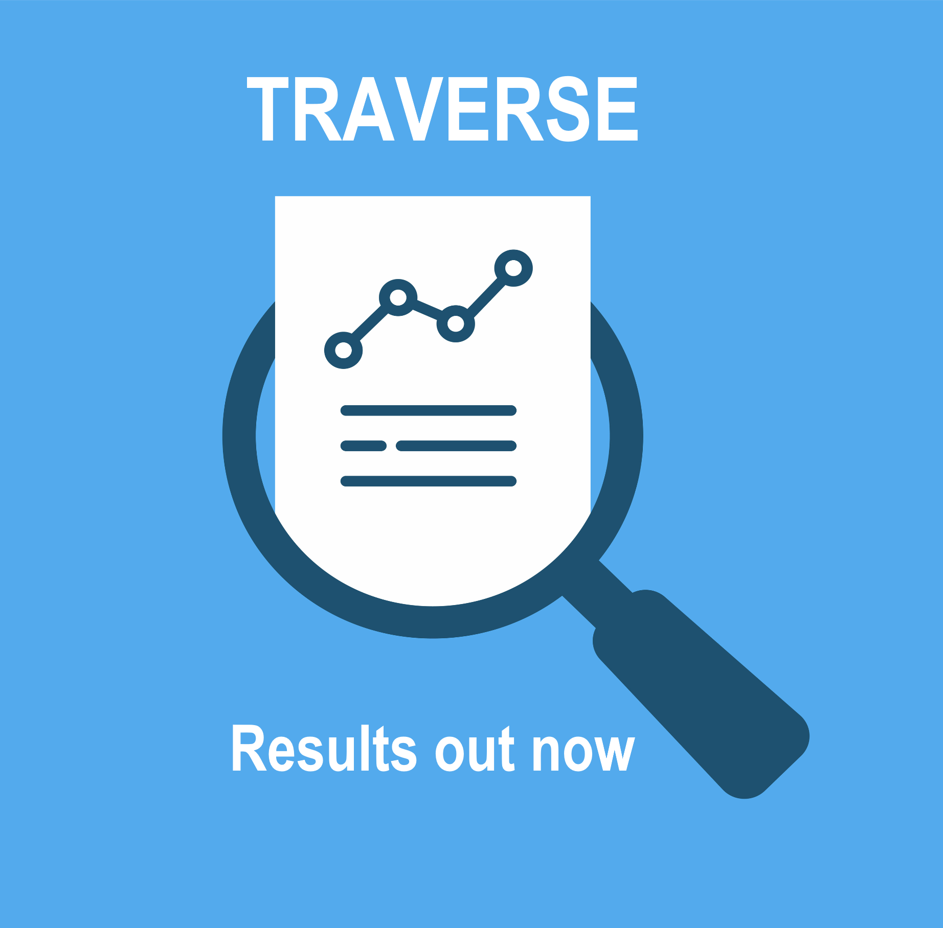 Cardiovascular Safety of Testosterone-Replacement Therapy, The TRAVERSE ...