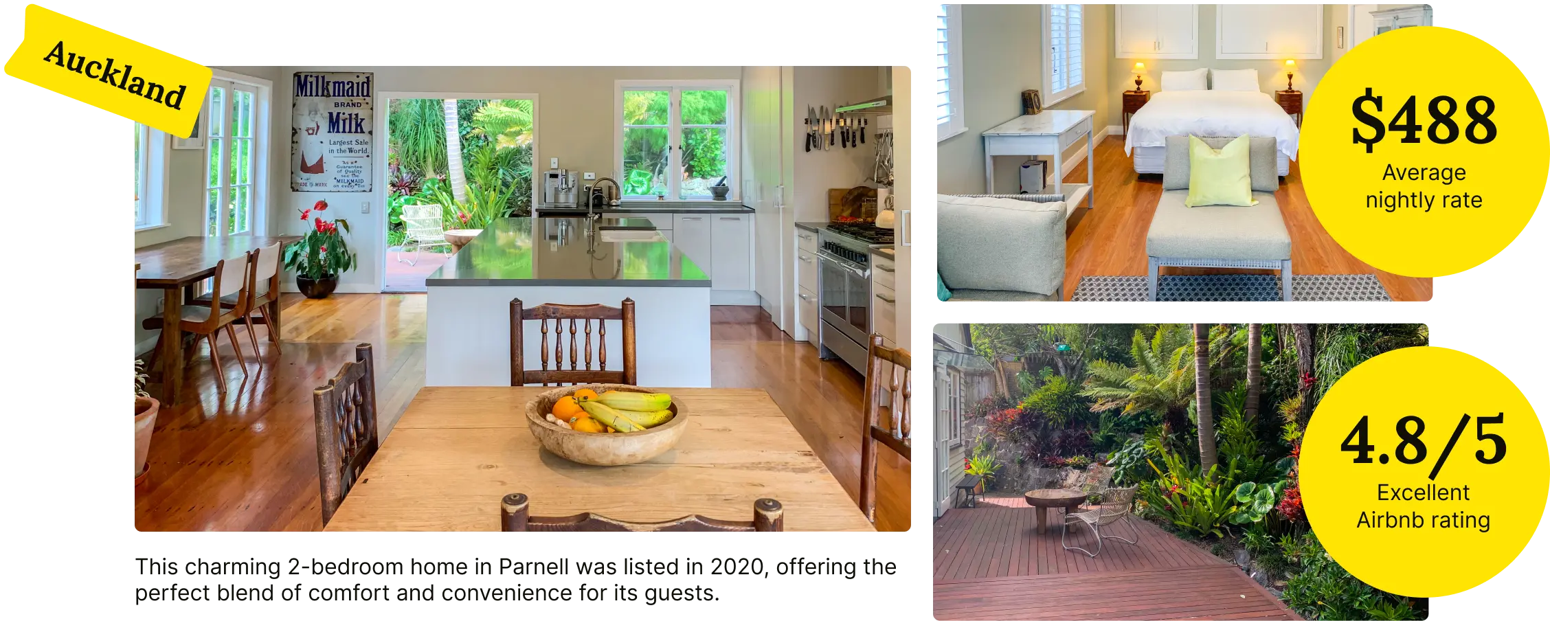 Airbnb Management in Auckland, New Zealand | Houst