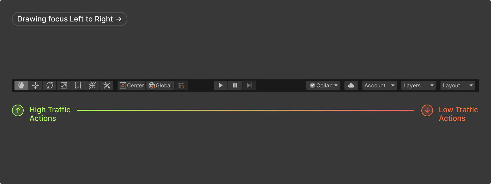 Toolbar