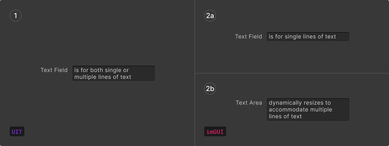 Text Field