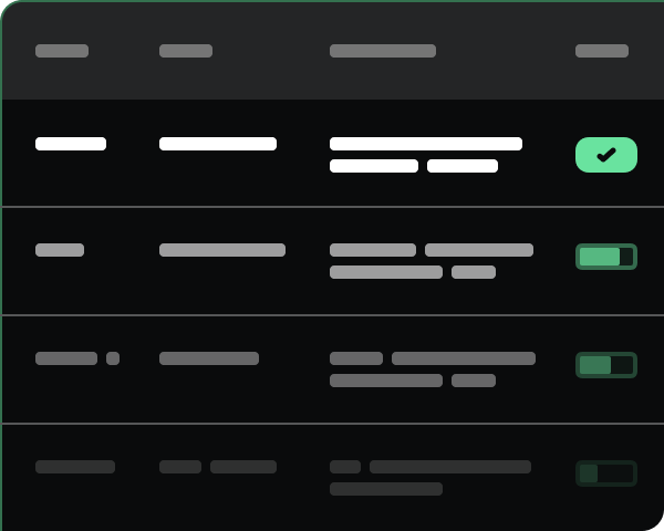 Unity | Editor Foundations Design System