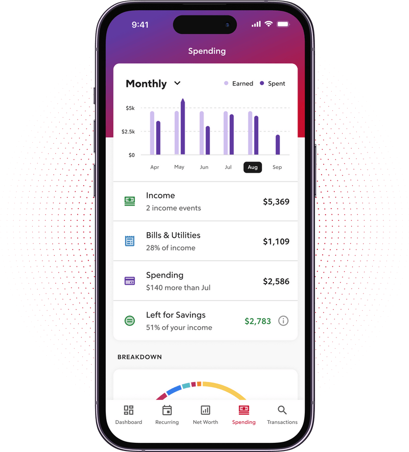 Rocket Visa Signature Card