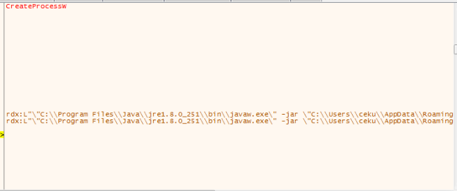 Adwind Rat Technical Analysis Report