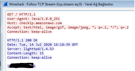 Adwind Rat Technical Analysis Report