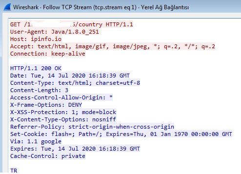 Adwind Rat Technical Analysis Report