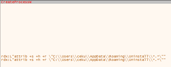 Adwind Rat Technical Analysis Report