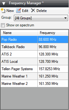 SDR-Sharp Kullanımı
