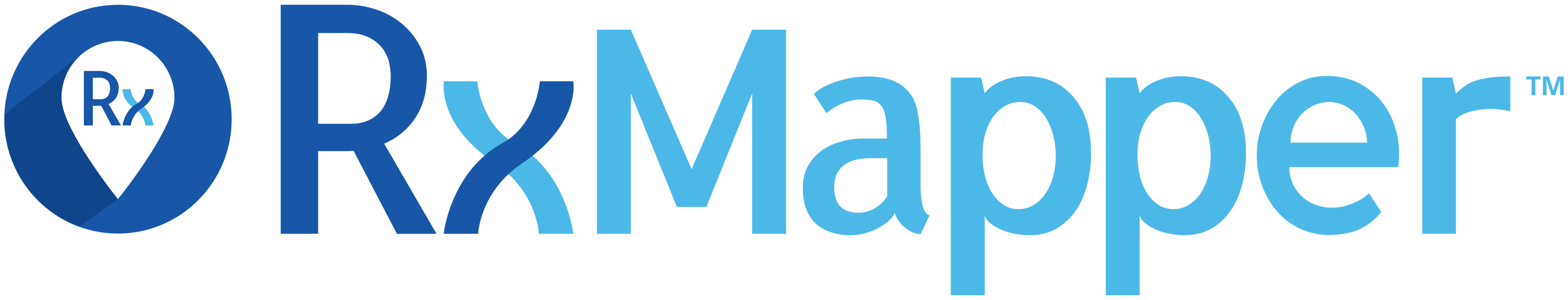 RxMapper - DNA-Based Medication Telehealth