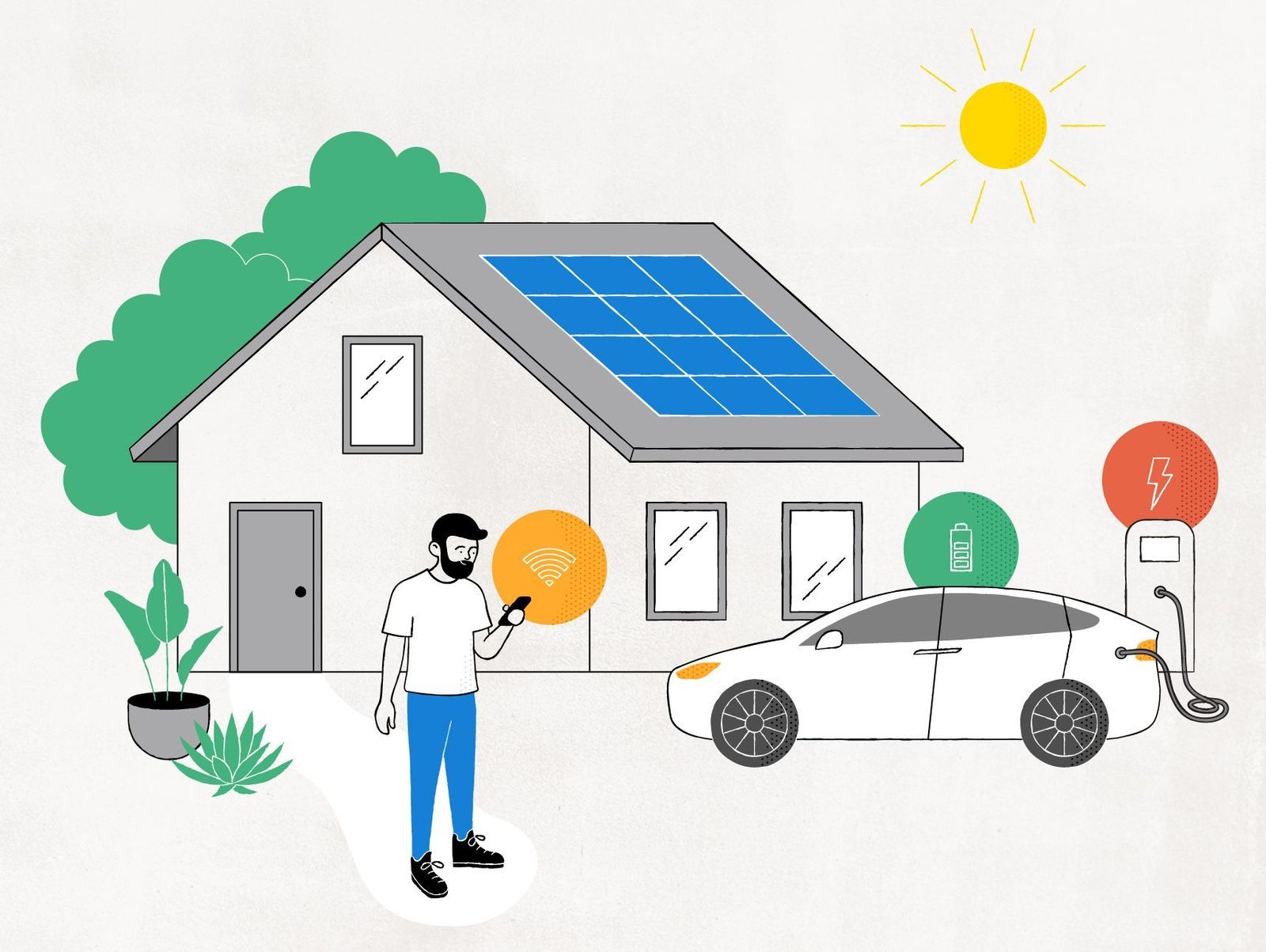 Home – Your Energy Mate – Compare Electricity and Buy Solar – Huglo