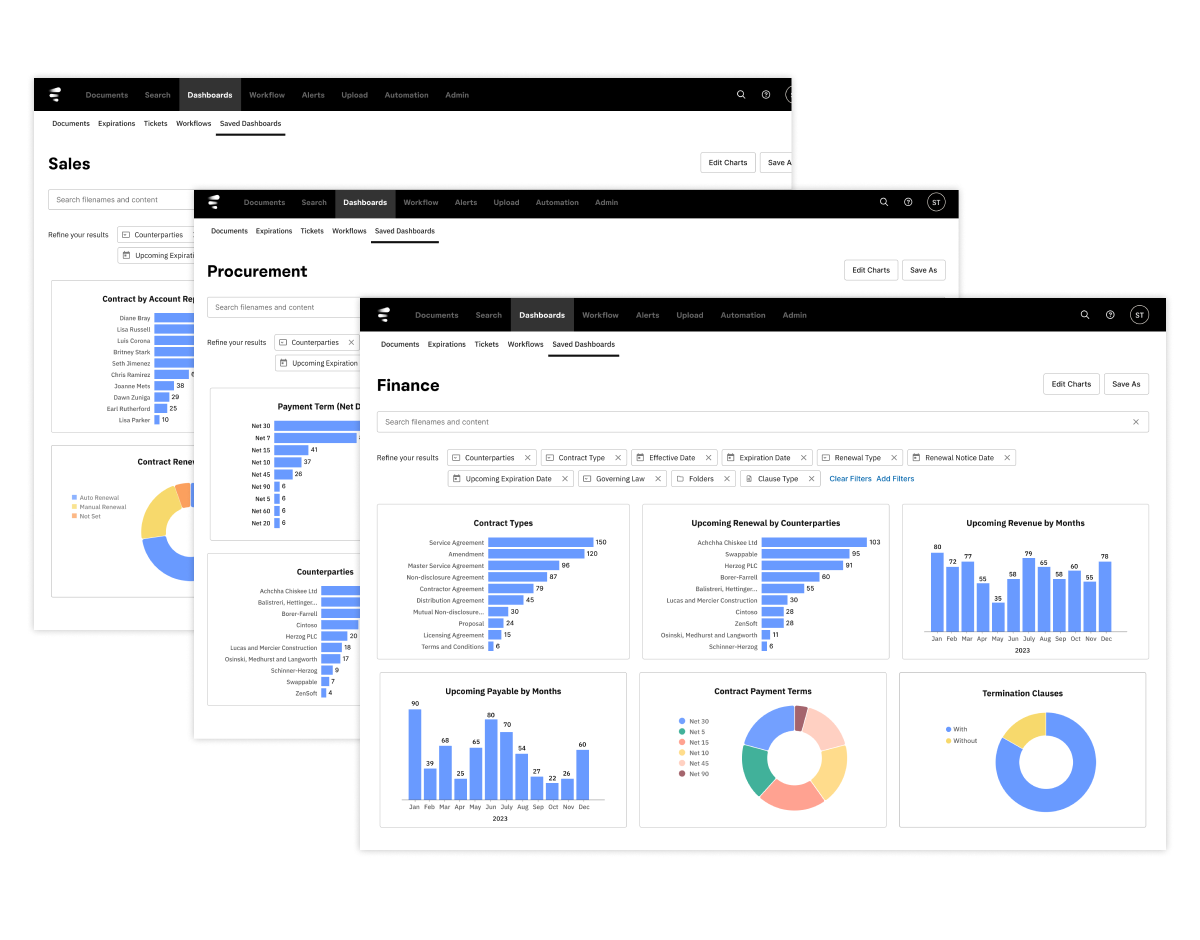 How Evisort’s AI powers pre-signature workflows and custom dashboards