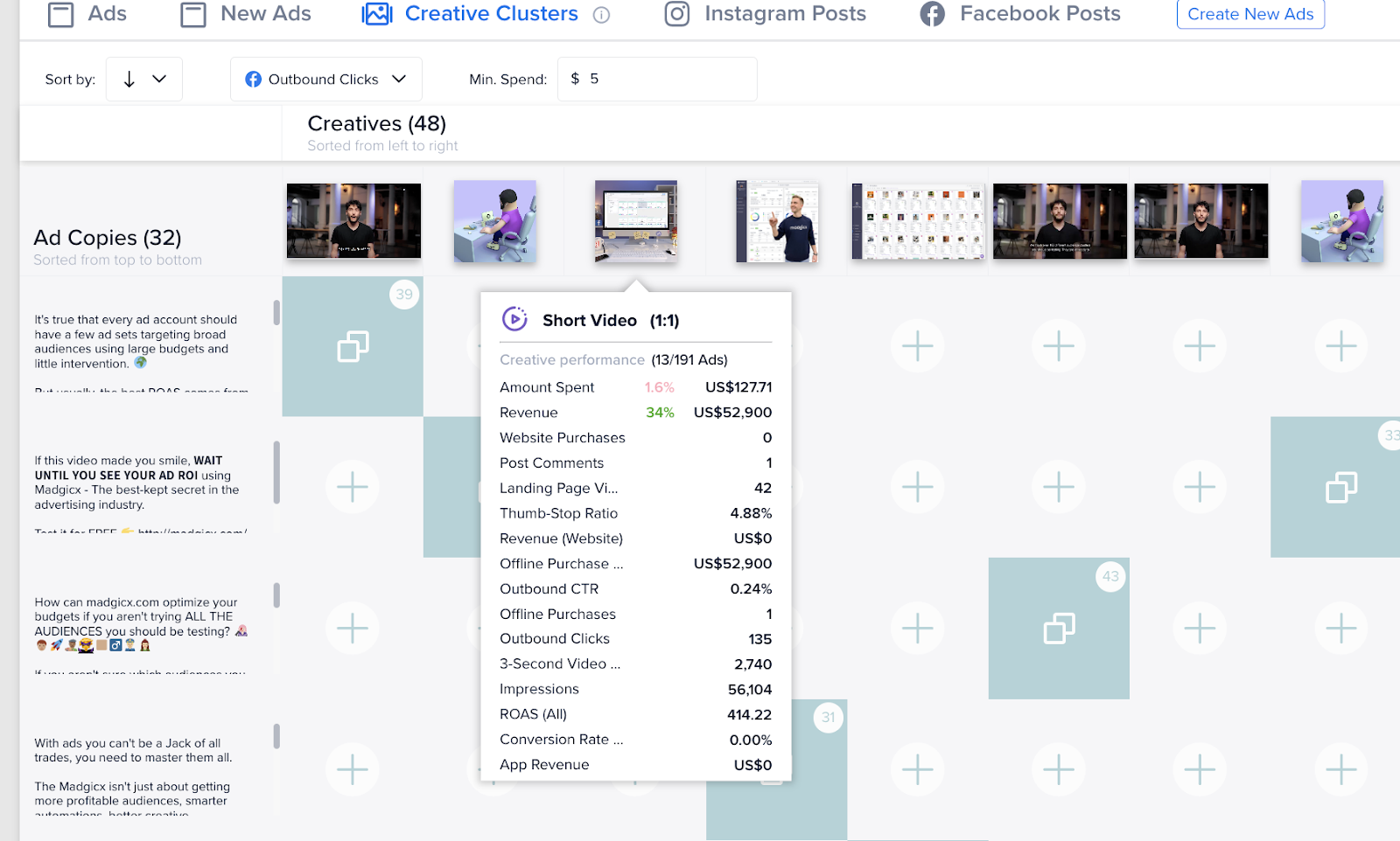 How to launch winning ads with Ad Launcher