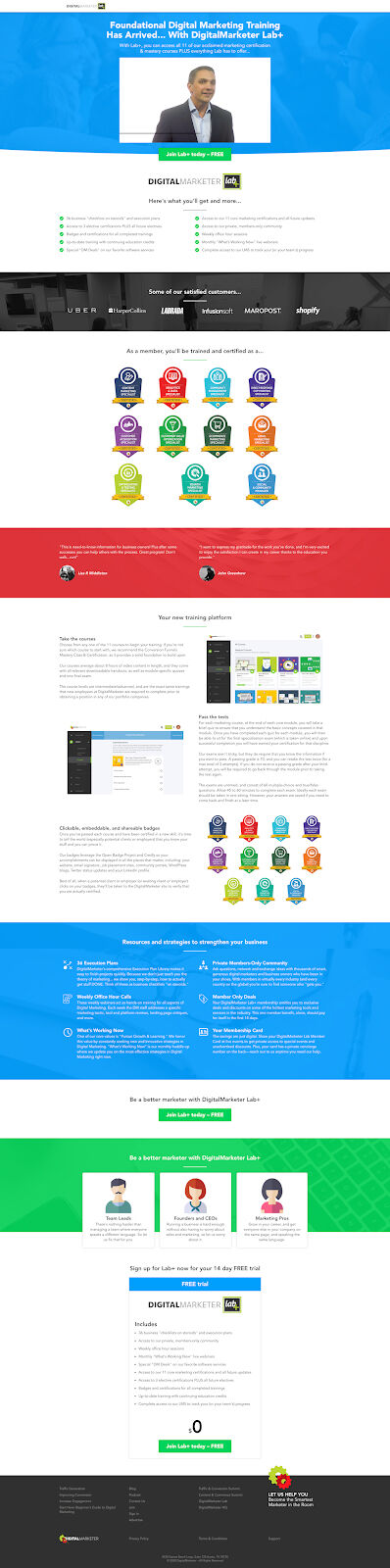 10 Proven Sales Funnel Templates You Can Steel [Free Download]