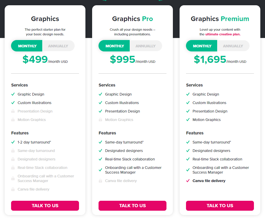 9 Best Toptal Alternatives in 2024 (Ranked & Compared) 📈