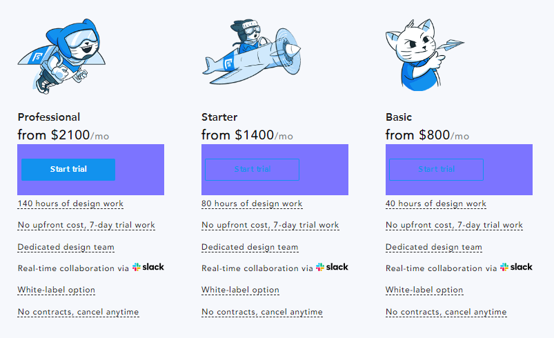 Best Graphic Design Companies in 2024 (Compared) 🖌️