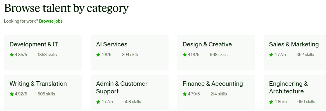 9 Best Toptal Alternatives in 2024 (Ranked & Compared) 📈