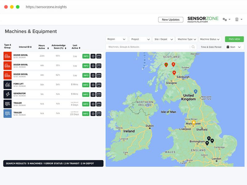 Proximity Warning Core | SensorZone