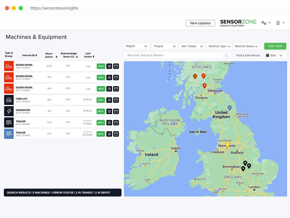 Proximity Warning Core | SensorZone