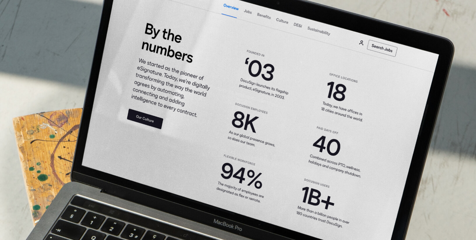 DocuSign Brand | Home