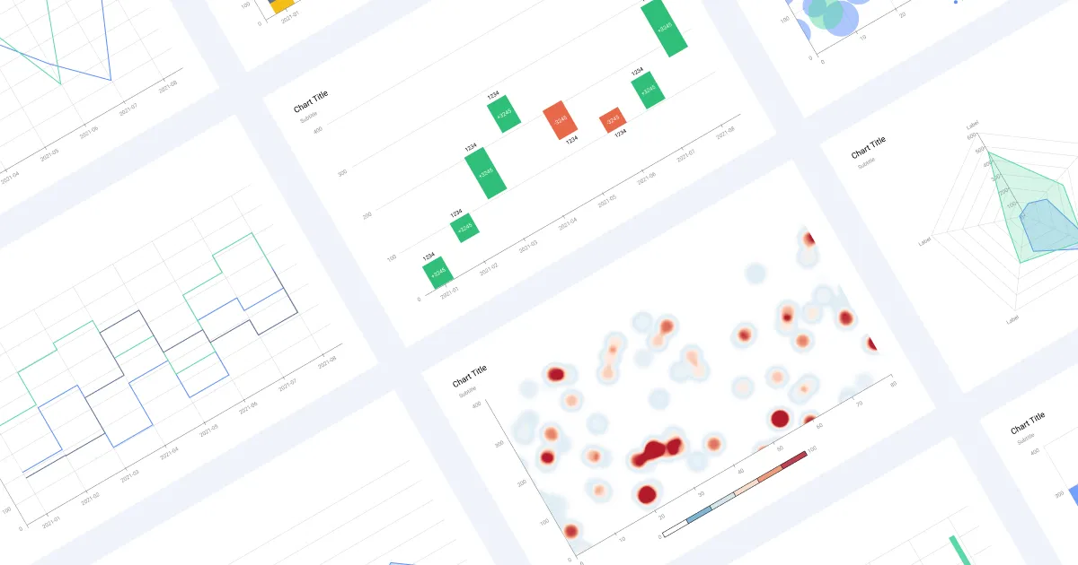 Ant Design System for Figma - UI Kit