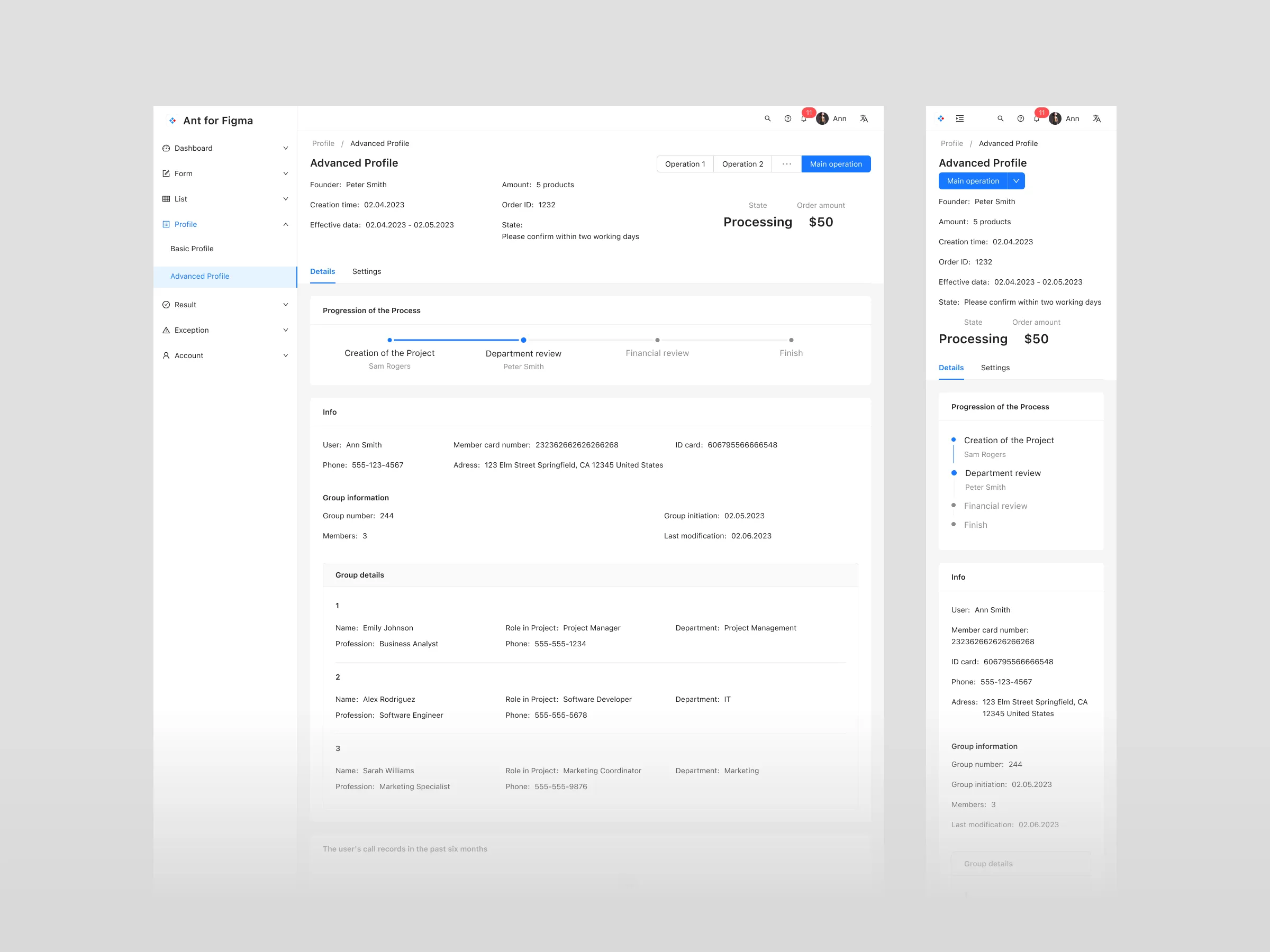 Pro Template | Ant Design System for Figma
