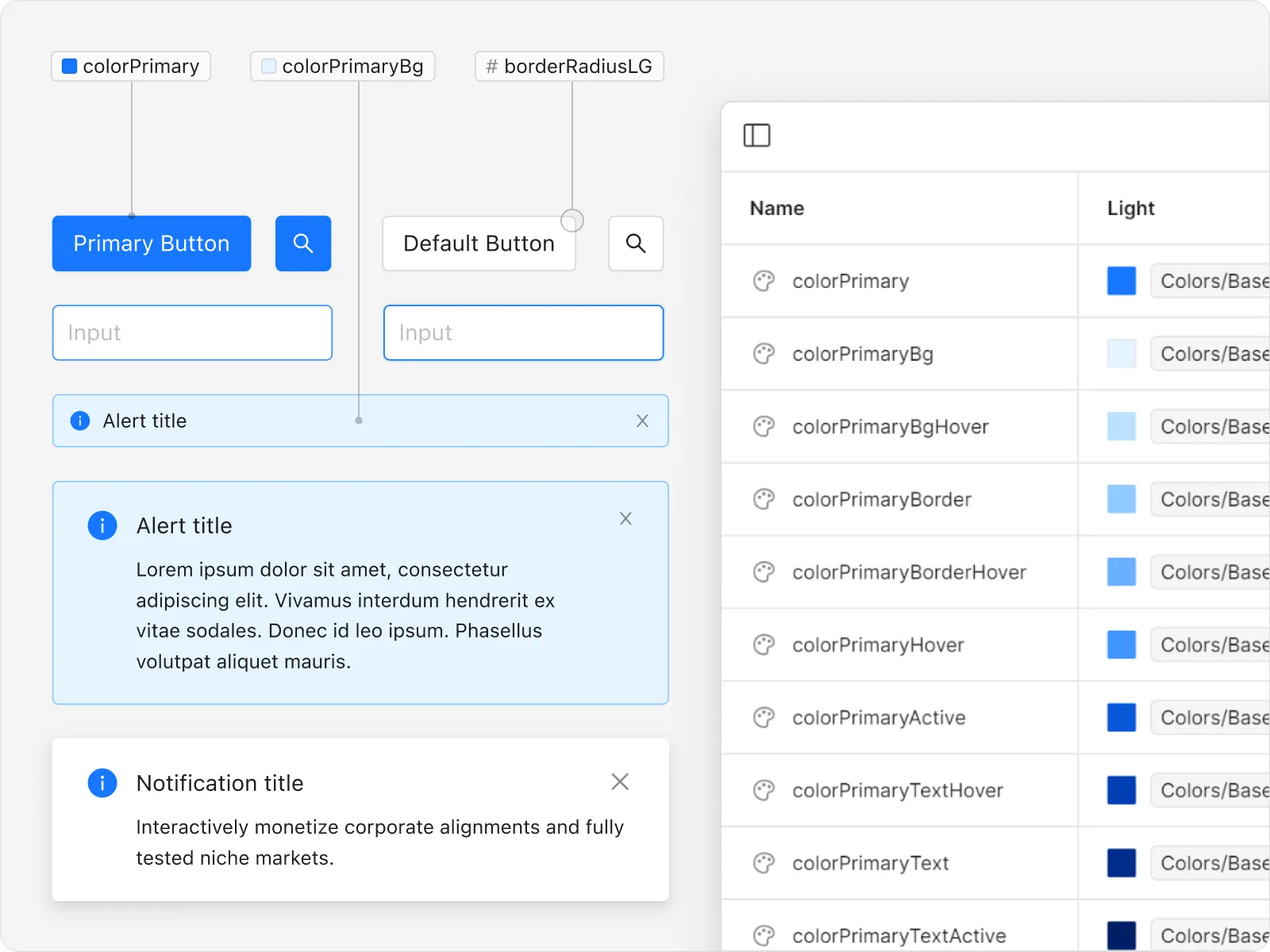 Ant Design System for Figma - UI Kit
