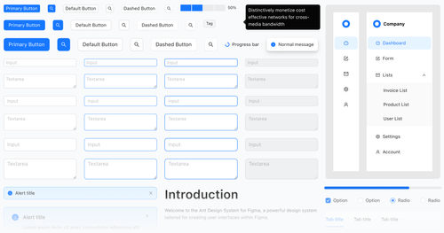 Ant Design System for Figma - UI Kit