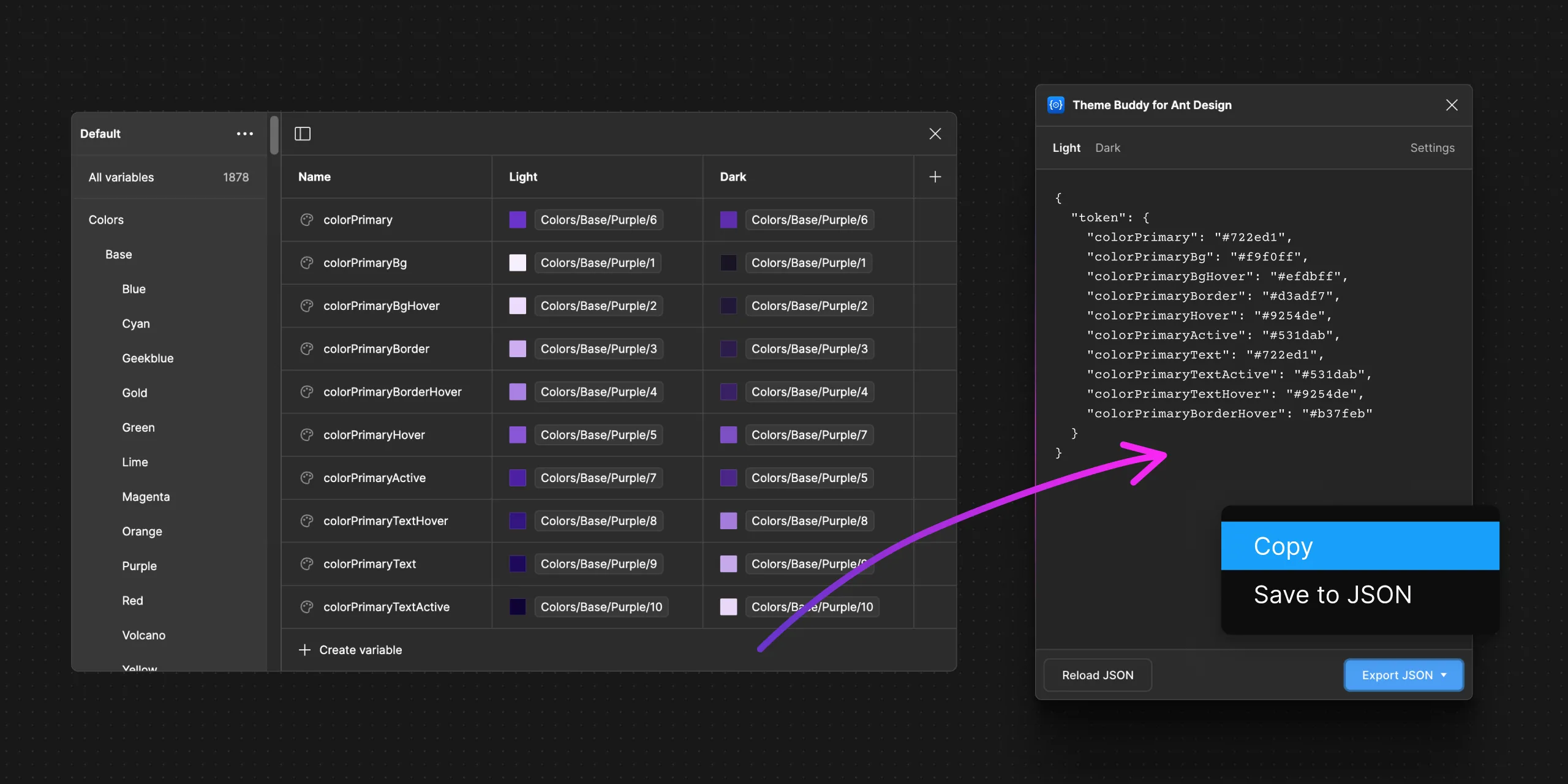 Ant Design System for Figma - UI Kit