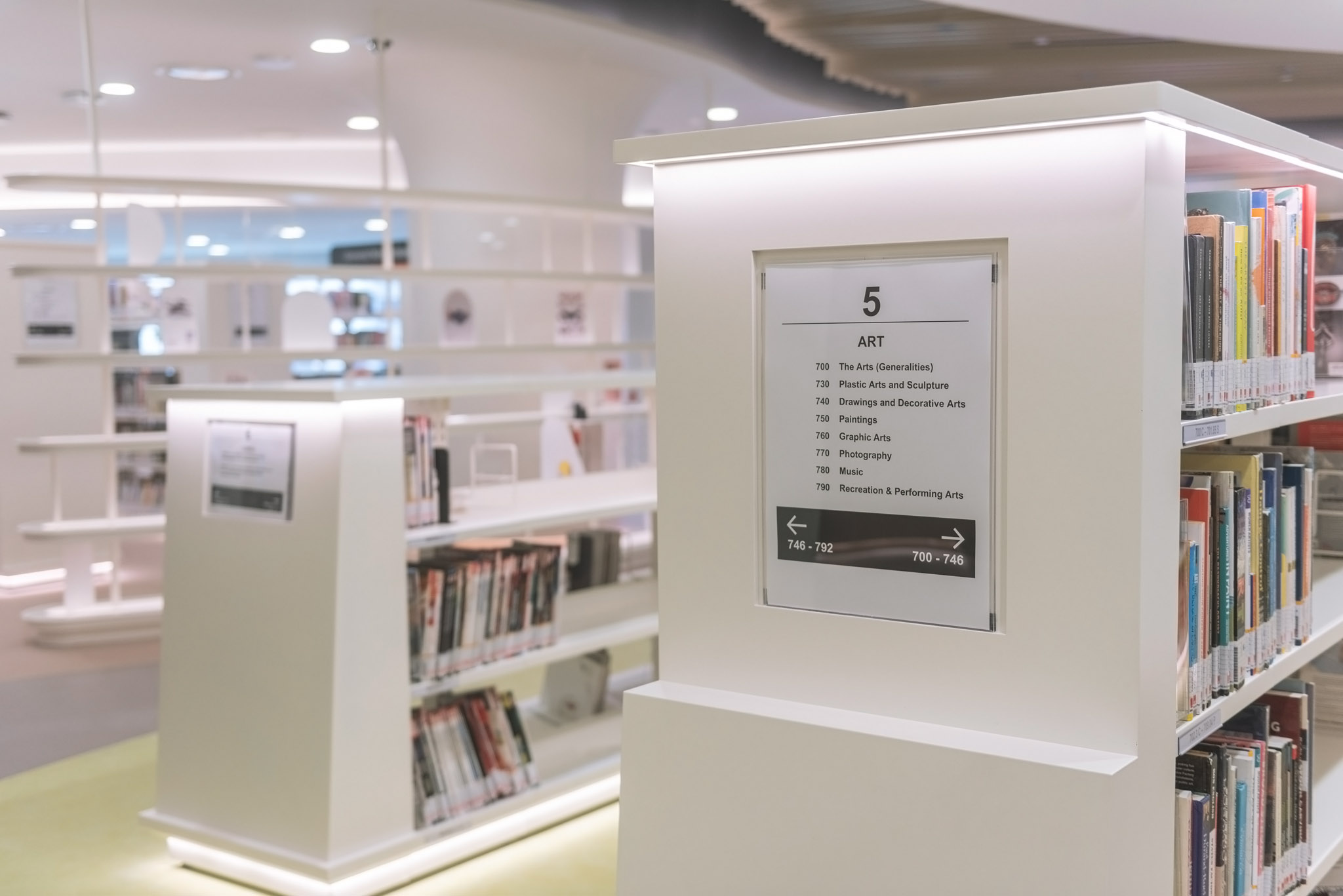 National Library Wayfinding Strategy