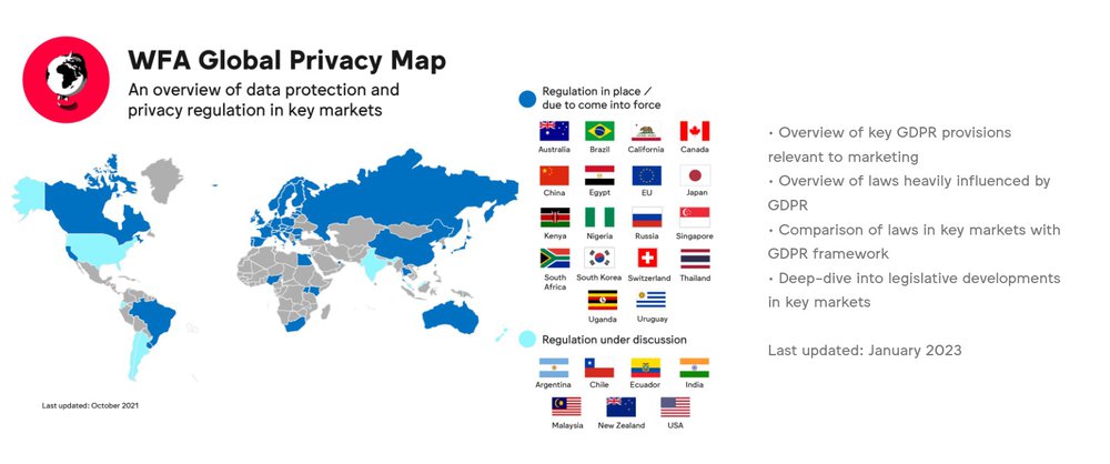The Importance of External Data Privacy and Security : : Forloop