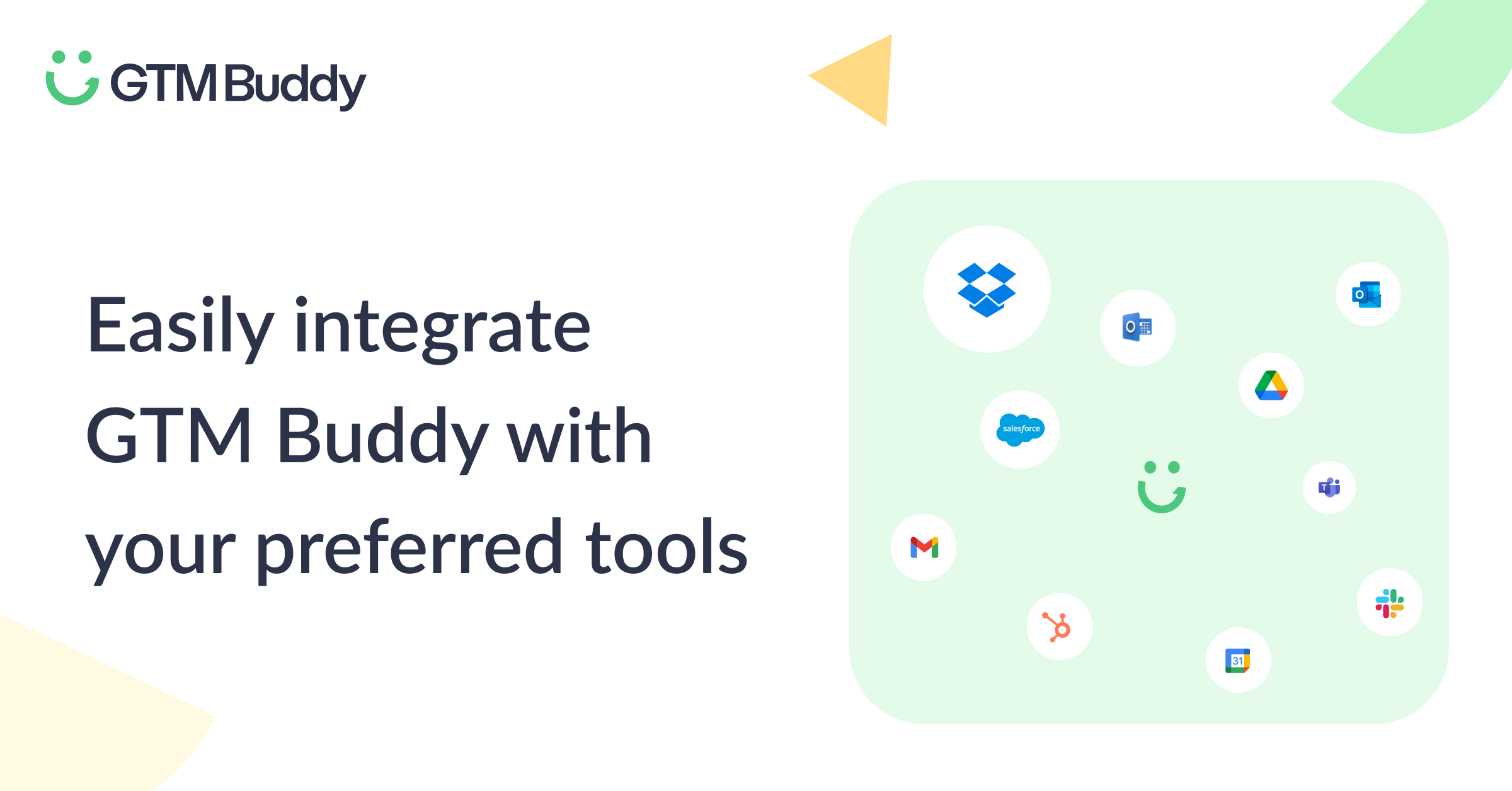 Sales Enablement Integrations | GTM Buddy