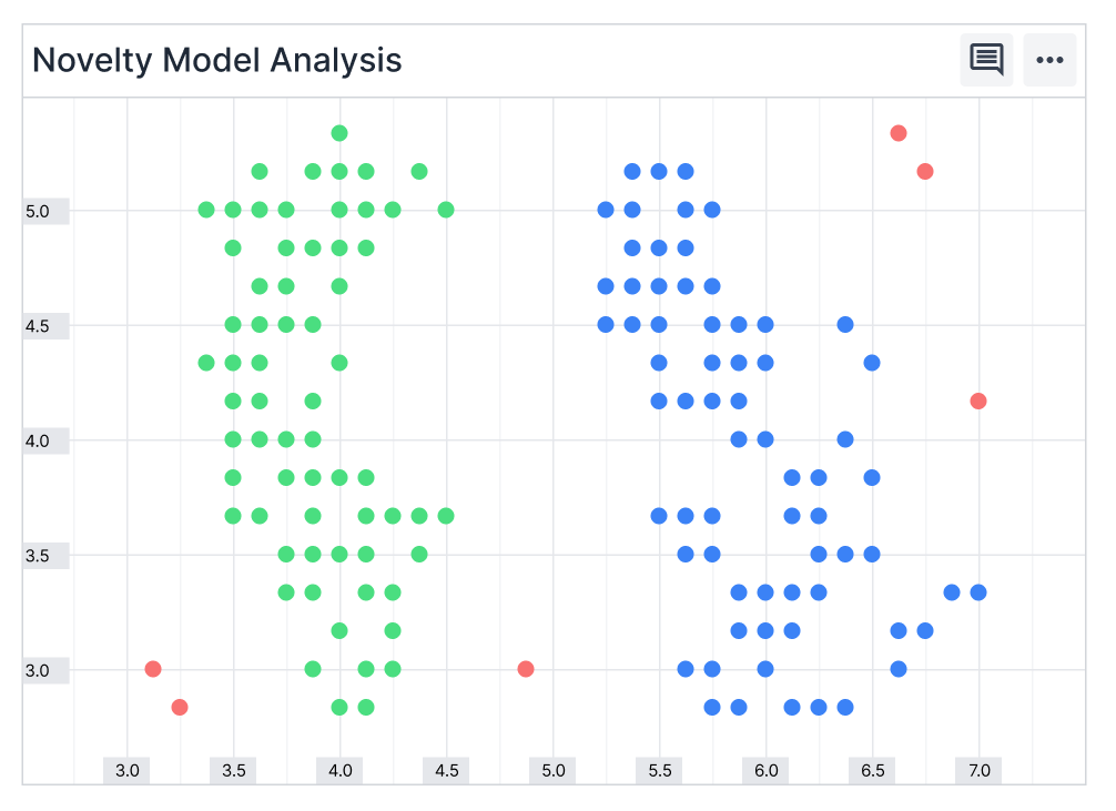 Simple, Powerful & Blazingly Fast Real-Time Data Applications