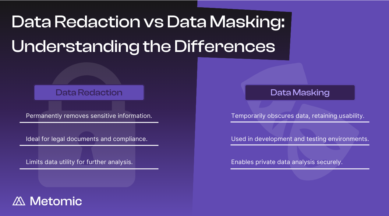 Data Redaction vs. Data Masking | Metomic