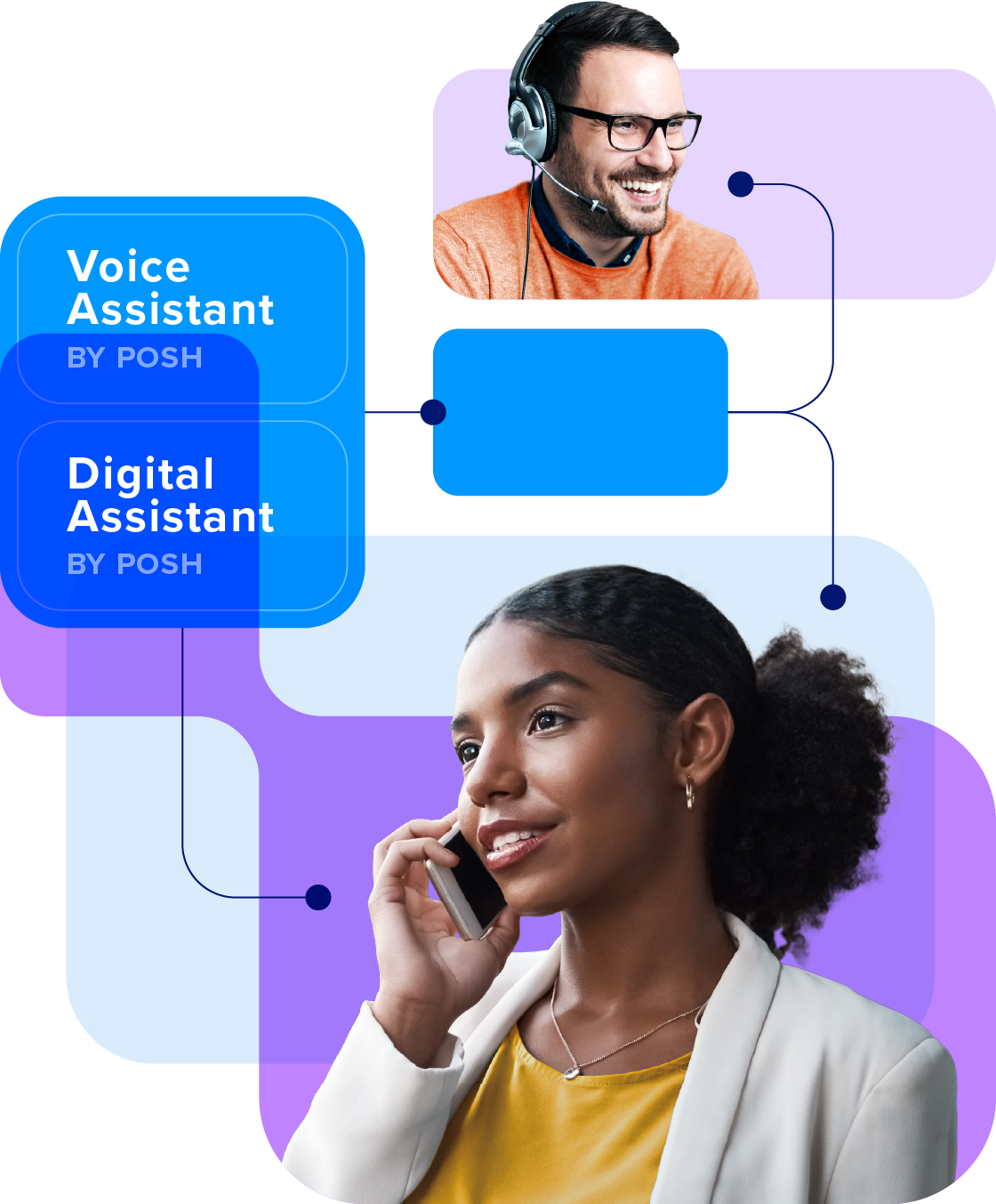 AI for Credit Unions | Posh AI