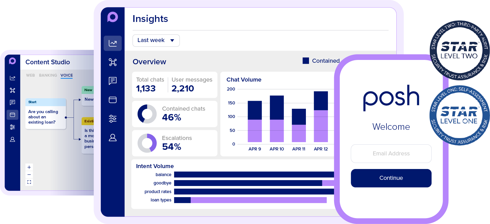 AI for Credit Unions | Posh AI