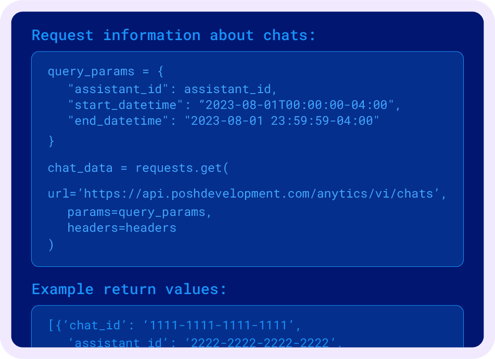 AI Built for Banking | Posh AI