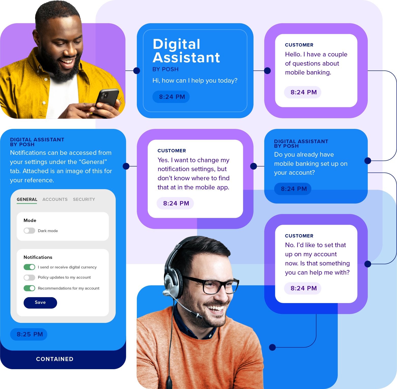 AI Chatbot Banking | Digital Assistant | Posh AI