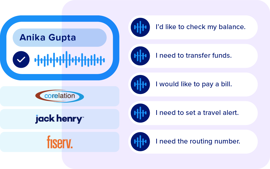 AI Voice Assistant | Posh AI