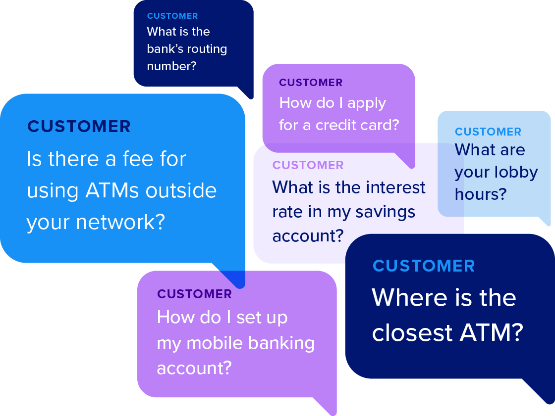 AI Chatbot Banking | Digital Assistant | Posh AI