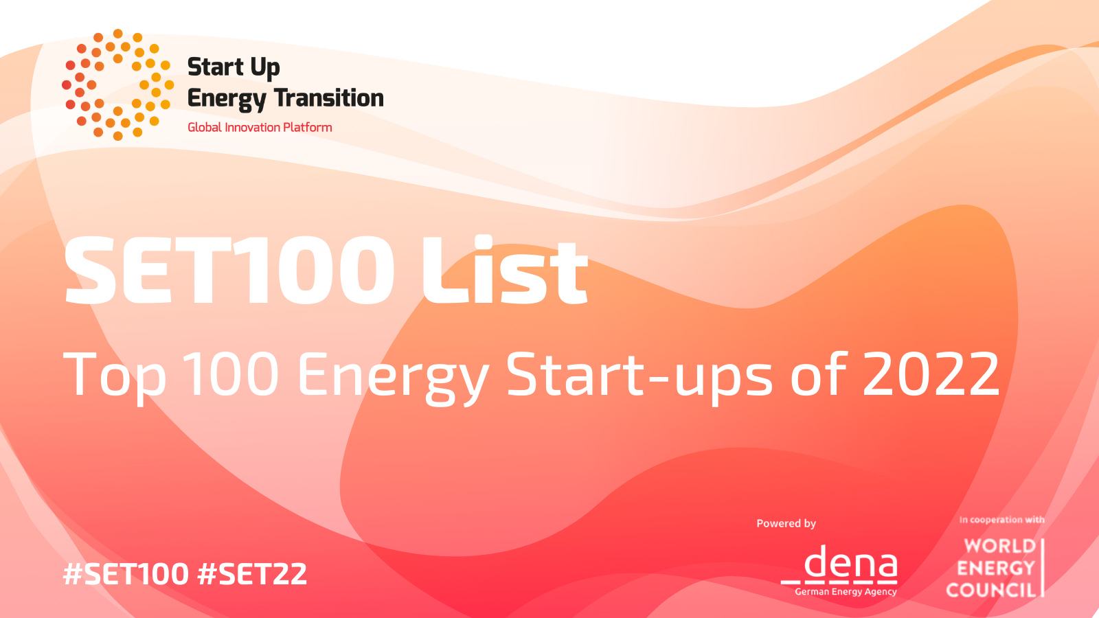 enersis ist unter den Top 100 der innovativsten globalen Start-ups